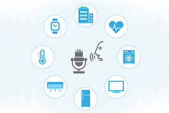 Implementing a Voice User Interface | DigiKey